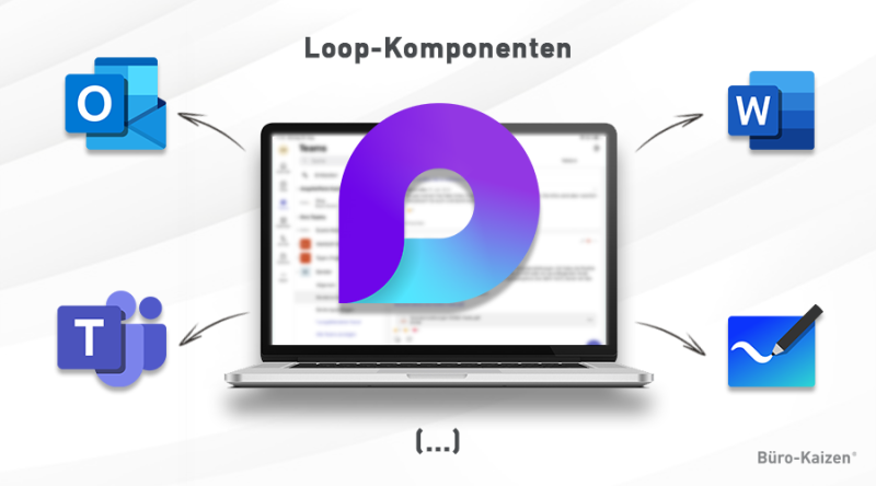 Die Loop-Komponenten in Microsoft 365 richtig nutzen: Einführung