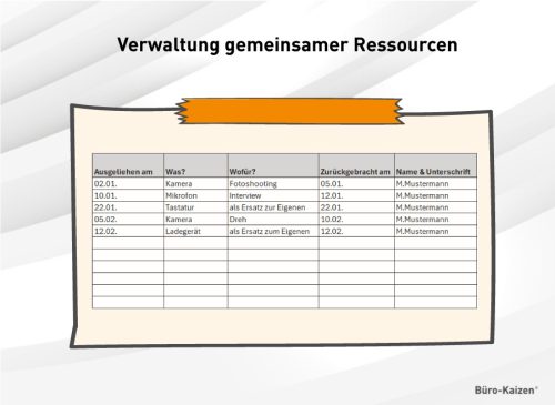 Abteilung organisieren: Hilfreiche Tipps für ein erfolgreiches Team