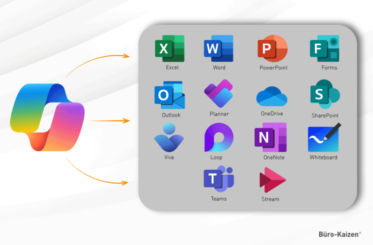 Copilot Bilder erstellen: Visual Creator richtig nutzen