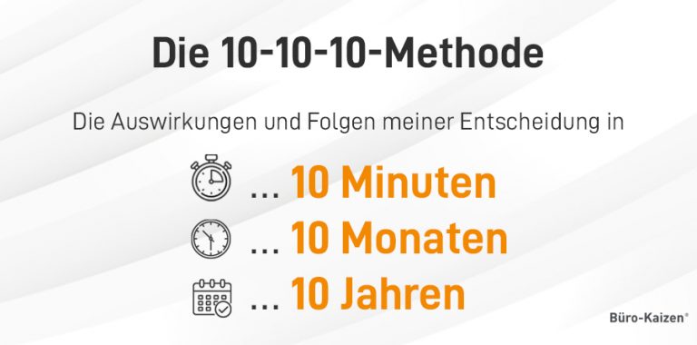 Die 10-10-10-Methode: Erklärung, Anleitung und Beispiel
