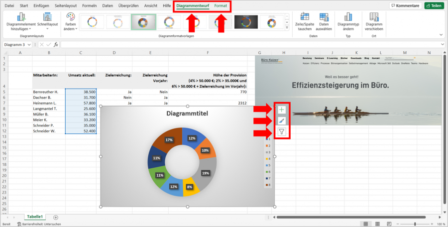 Excel Diagramm erstellen: Diagrammtypen, Vorlagen und Anleitung