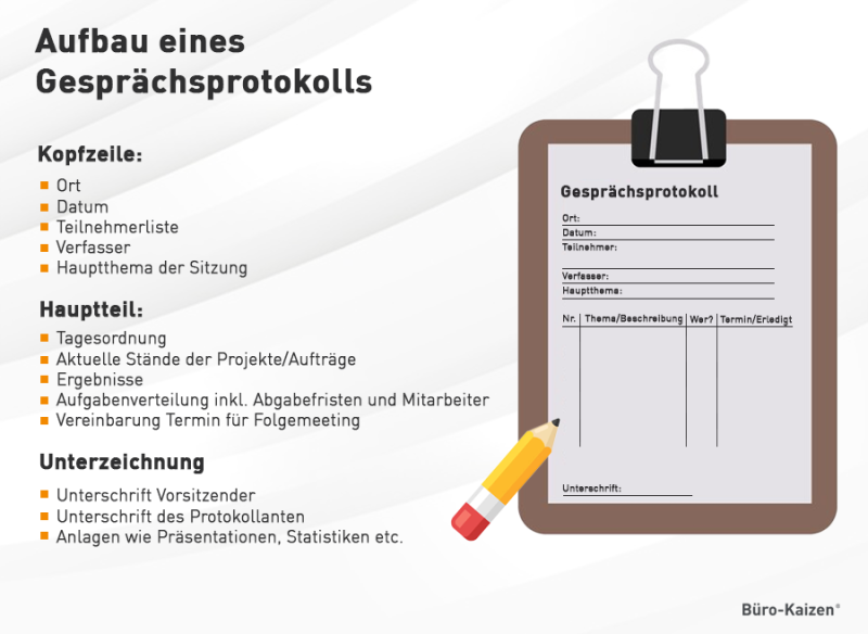 Gesprächsprotokoll: kostenlose Vorlage & hilfreiche Tipps
