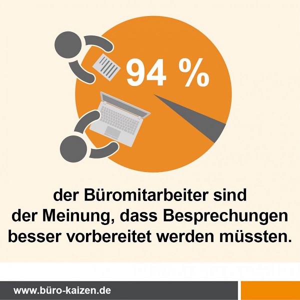 Jour fixe – ein Termin nur zum Abhaken? - Büro-Kaizen