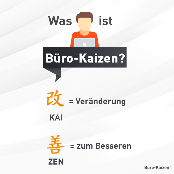 Beispiele Für Kaizen Ereignisse