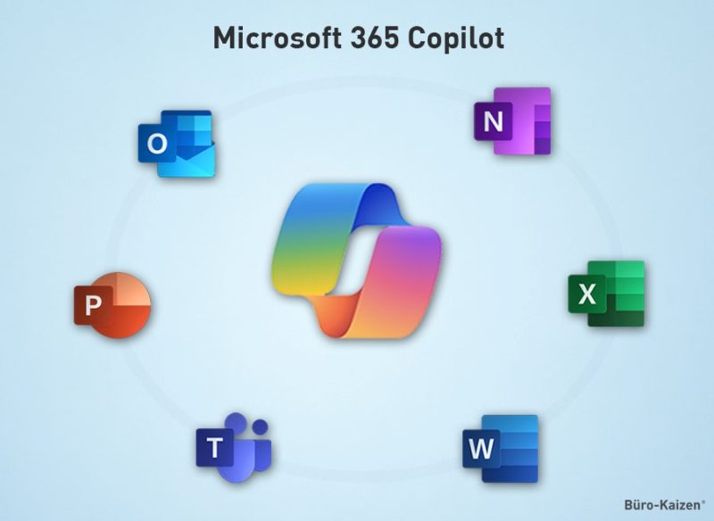 Der Microsoft 365 Copilot: Alle KI-Funktionen, mit Beispielen & Video!