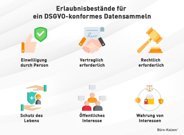 Datenschutz: Microsoft 365 DSGVO-konform nutzen (Lösungen)