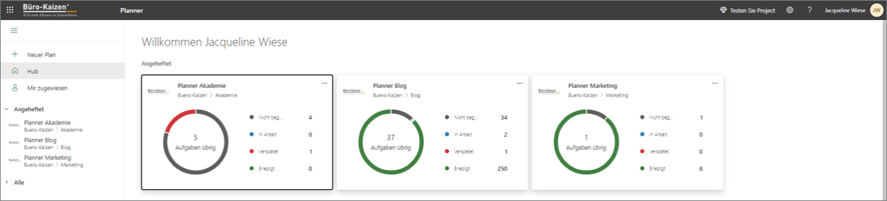 Ressourcenplanung mit dem Microsoft Planner: Tutorial