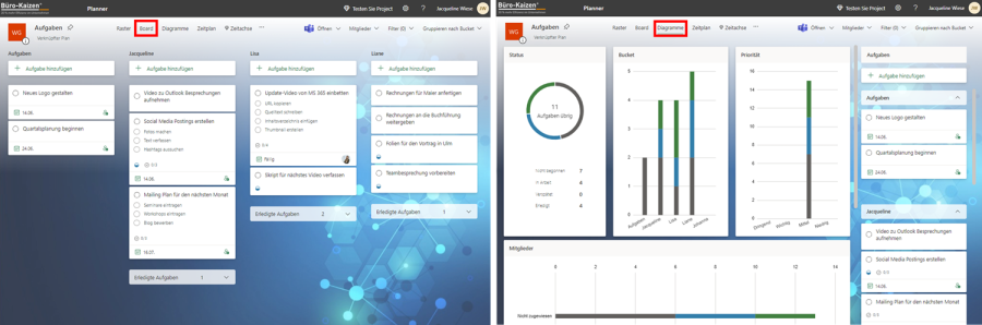 Microsoft Planner: Tutorial für das praktische Projektmanagement-Tool