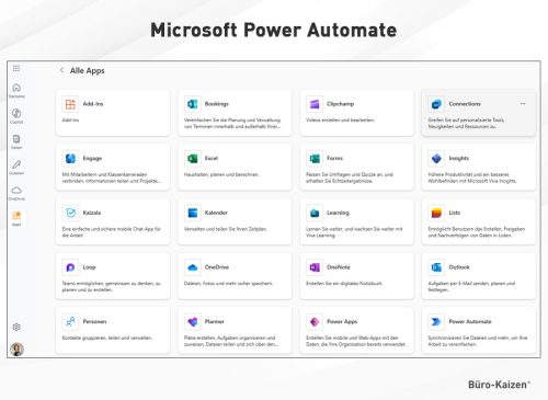 Power Automate (Microsoft Flow): Anleitung & Beispiele/Vorlagen