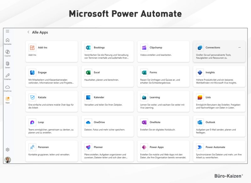 Power Automate (Microsoft Flow): Anleitung & Beispiele/Vorlagen