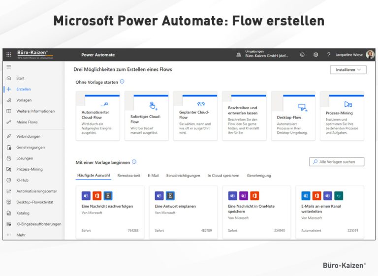 Power Automate (Microsoft Flow): Anleitung & Beispiele/Vorlagen