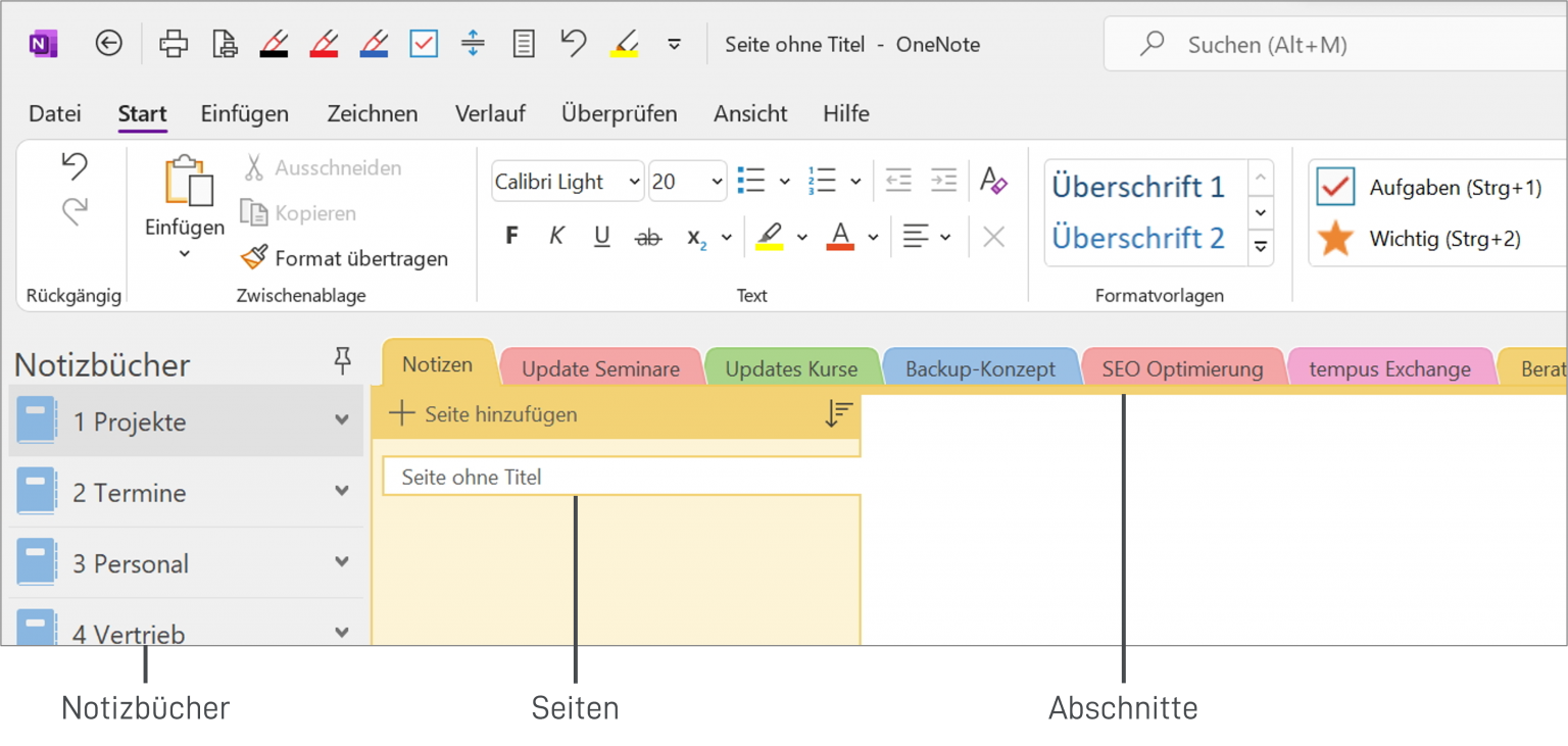 Die richtige Notizbuch Struktur in OneNote: So geht's!