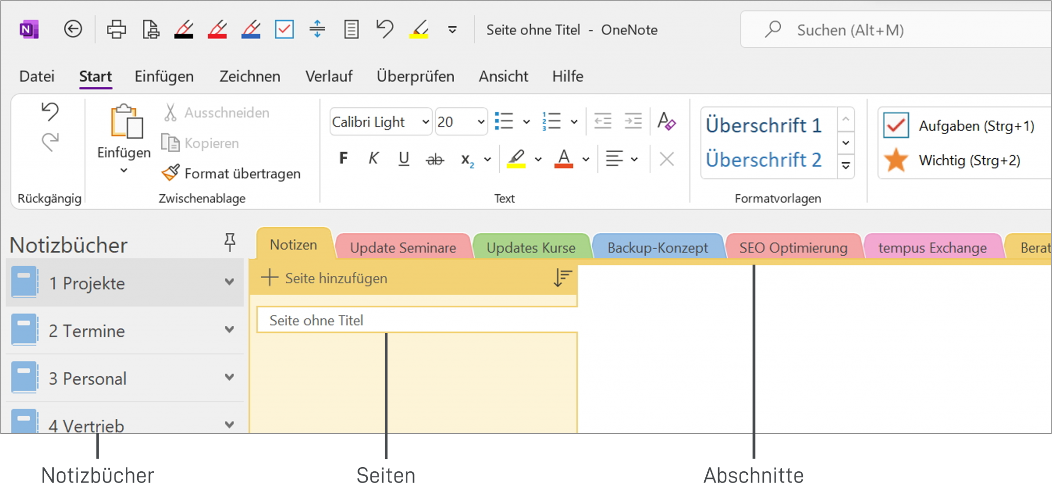 Die richtige Notizbuch Struktur in OneNote: So geht's!