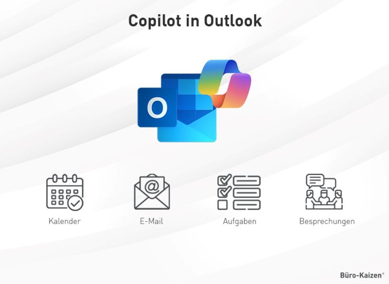 Anleitung: Wie man die Copilot-KI in Outlook richtig einsetzt & nutzt
