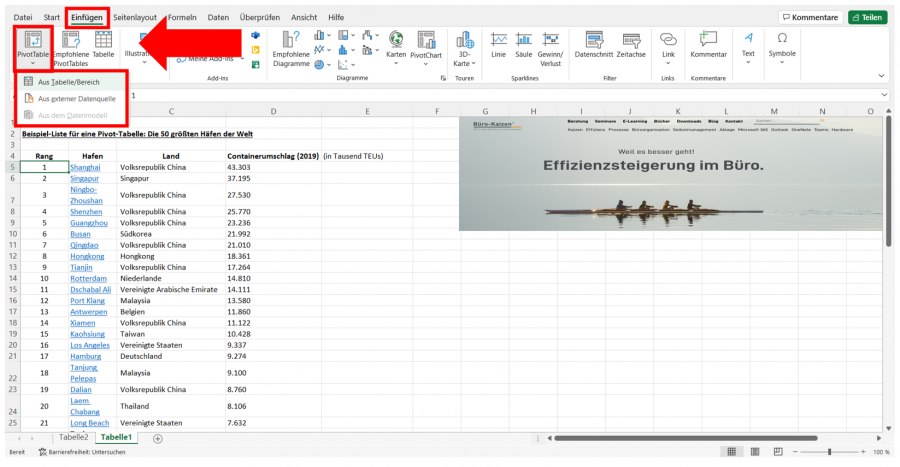 Pivot-Tabelle in Excel erstellen: Einfach erklärt mit Beispiel