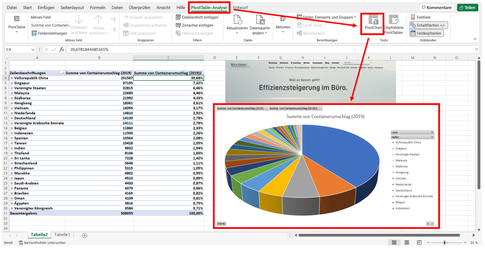 Pivot Tabelle In Excel Erstellen Einfach Erkl rt Mit Beispiel