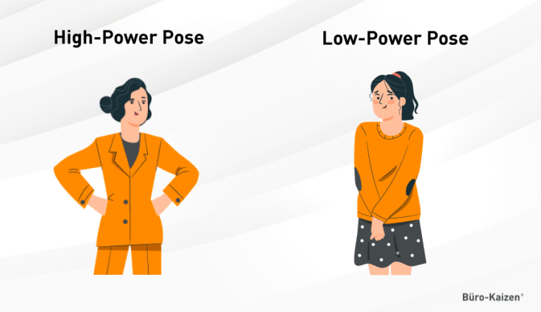 So funktioniert Power Posing: Studien, Tipps & Ergänzungen
