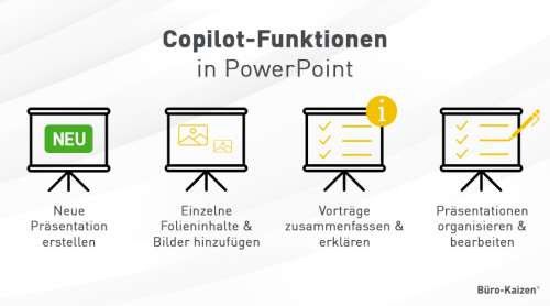 Copilot in PowerPoint: Profi-Präsentationen einfach per KI erstellen!