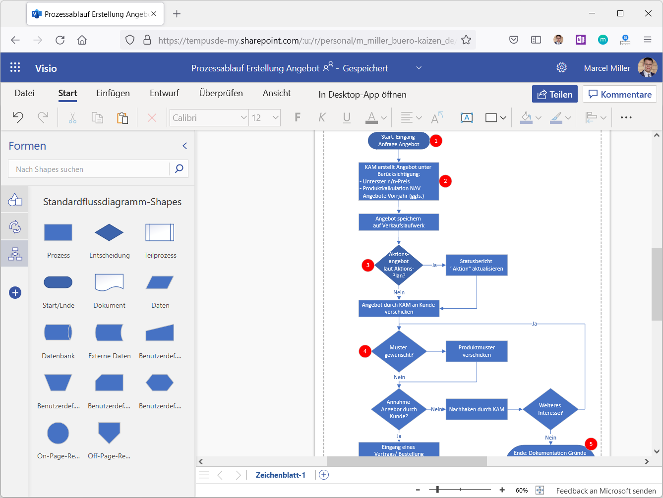 Microsoft Visio: Alles was Sie wissen müssen auf einen Blick Microsoft Visio: Alles was Sie wissen müssen auf einen Blick