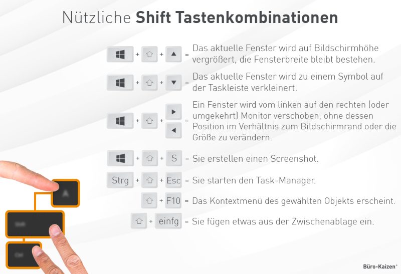 Die Shift-Taste/Umschalttaste (Funktion und Shortcuts)