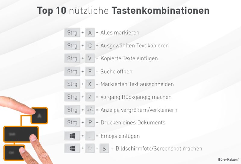 Windows Shortcuts: Die 70 besten Tastenkombinationen