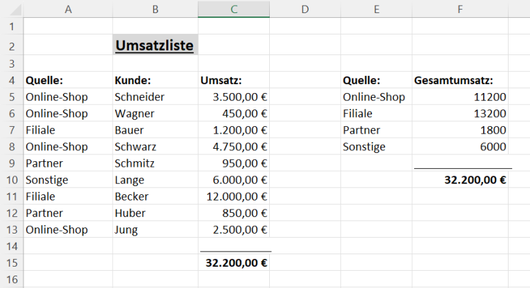 Excel SUMMEWENN: Mit Beispielen, Erklär-Video & 10 wichtigen Tipps